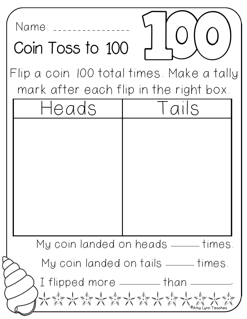 100th Day of School Ocean Themed {Second Grade} | Made By Teachers