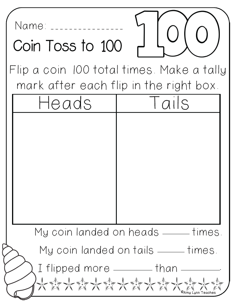 100th Day of School Ocean Themed {Kindergarten} | Made By Teachers