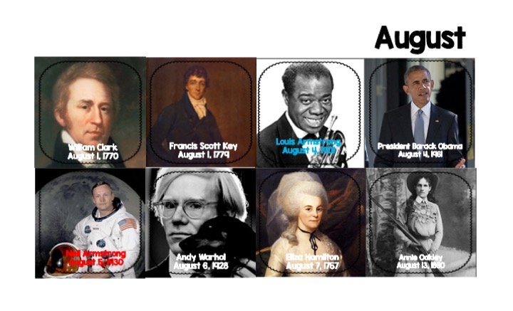 CLASSROOM DECOR History Themed Classroom Calendar - August Biographies ...