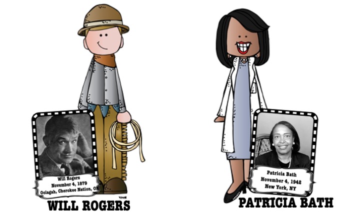 CLASSROOM DECOR History Themed Classroom Calendar - November ...