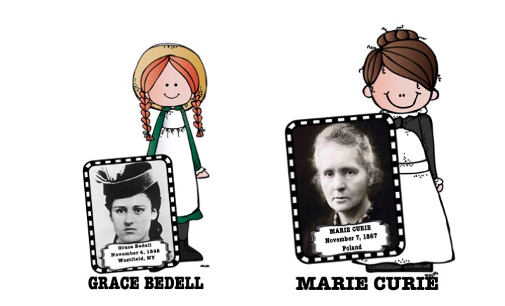 CLASSROOM DECOR History Themed Classroom Calendar - November ...