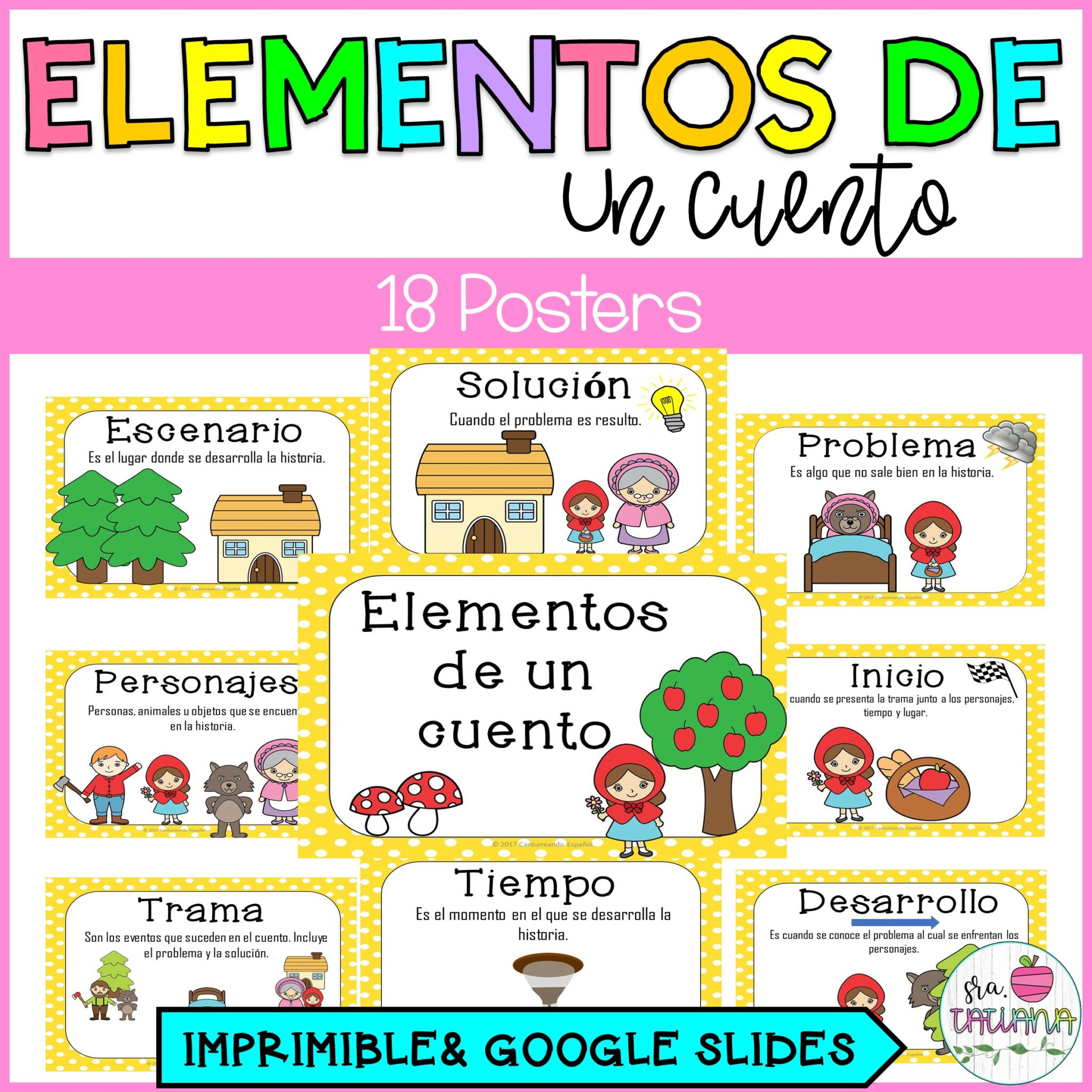 Story Elements Posters in Spanish | Los Elementos de un Cuento ...