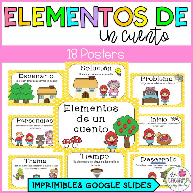 Story Elements Posters in Spanish | Los Elementos de un Cuento ...