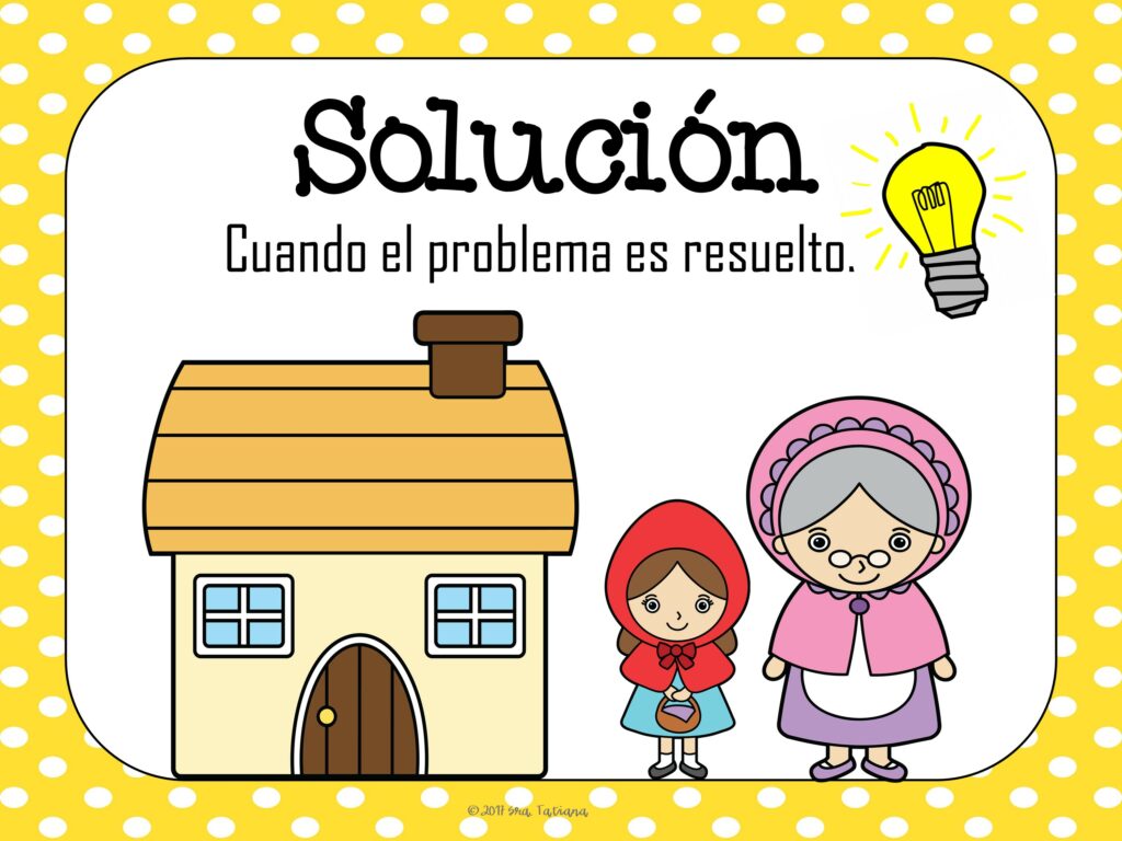 Story Elements Posters in Spanish | Los Elementos de un Cuento ...