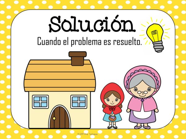 Story Elements Posters in Spanish | Los Elementos de un Cuento ...