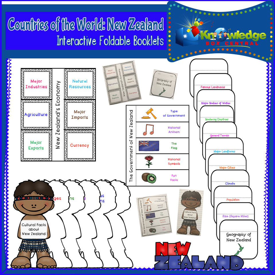 Constitutional Bill of Rights: Amendment Twenty-Seven Interactive ...