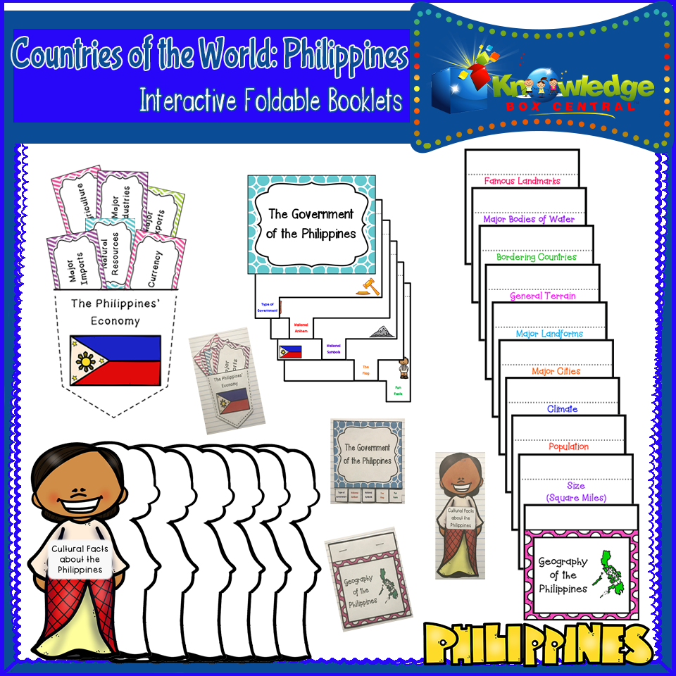 Countries of the World: Philippines Interactive Foldable Booklets ...