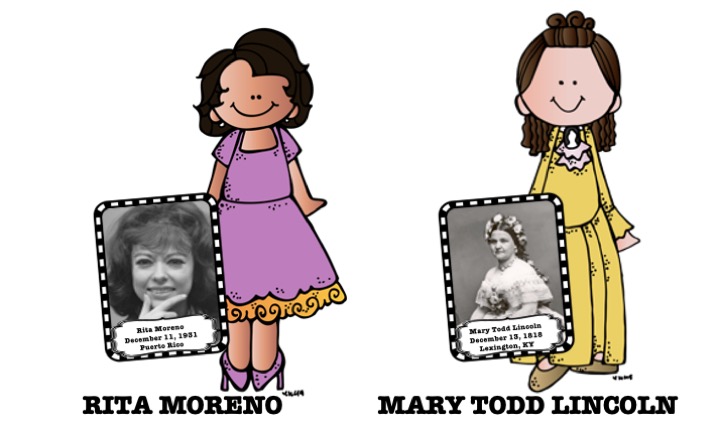 CLASSROOM DECOR History Themed Classroom Calendar - December ...