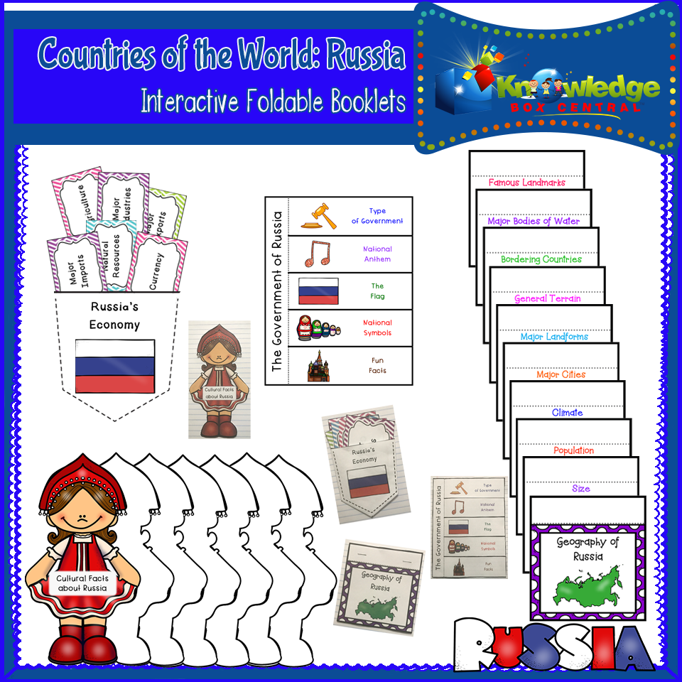 Kansas State History Lapbook / Interactive Notebook | Made By Teachers