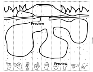 Sequencing ASL Alphabet Puzzles | Made By Teachers