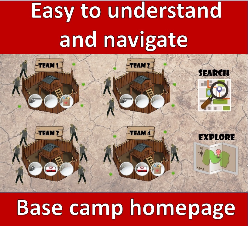 Zombie Team Role play Classroom Interactive Game | Made By Teachers