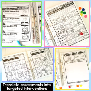 Phonological & Phonemic Awareness Assessment + Intervention Activities ...
