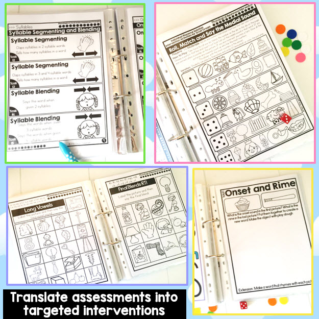 Phonological & Phonemic Awareness Assessment + Intervention Activities ...