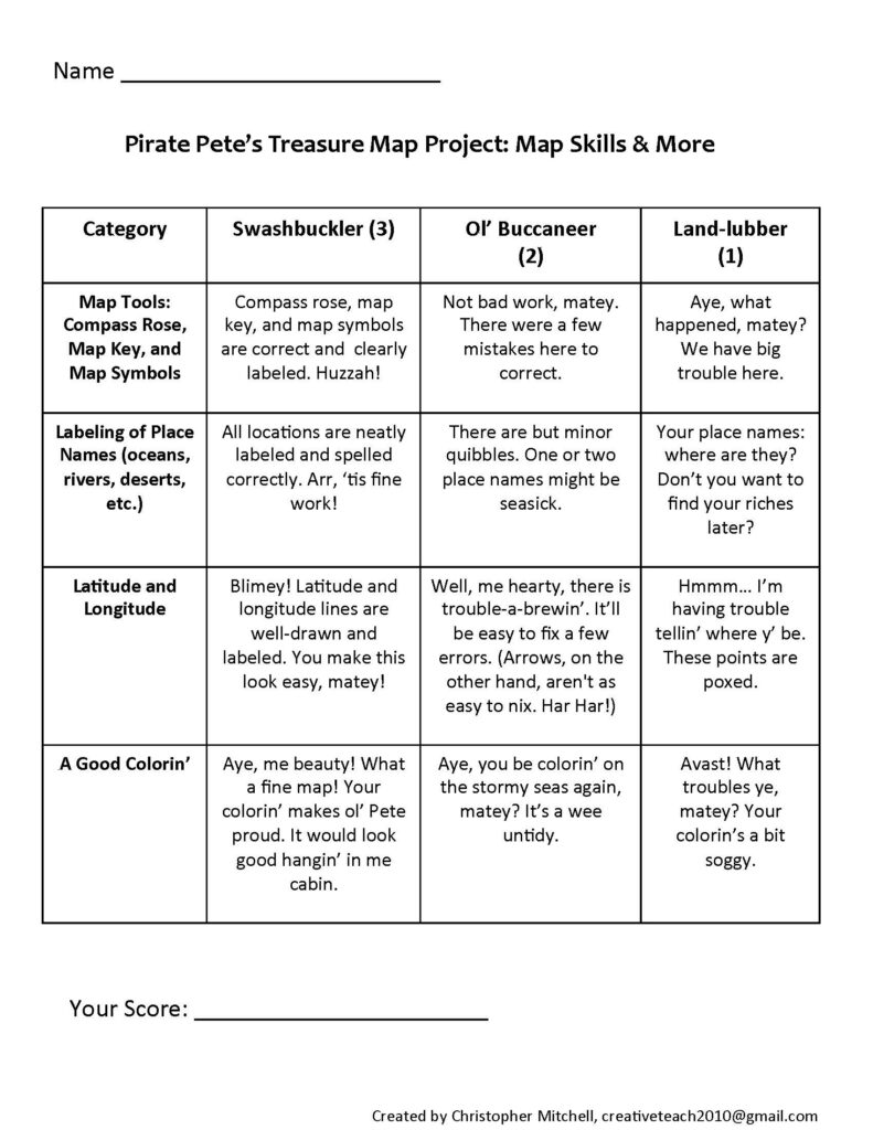 Teach Map Skills with Pirate Pete's Treasure Map Project | Made By Teachers