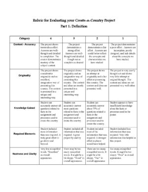 The Create-a-Country Geography Skills Project | Made By Teachers