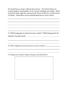 The Create-a-Country Geography Skills Project | Made By Teachers