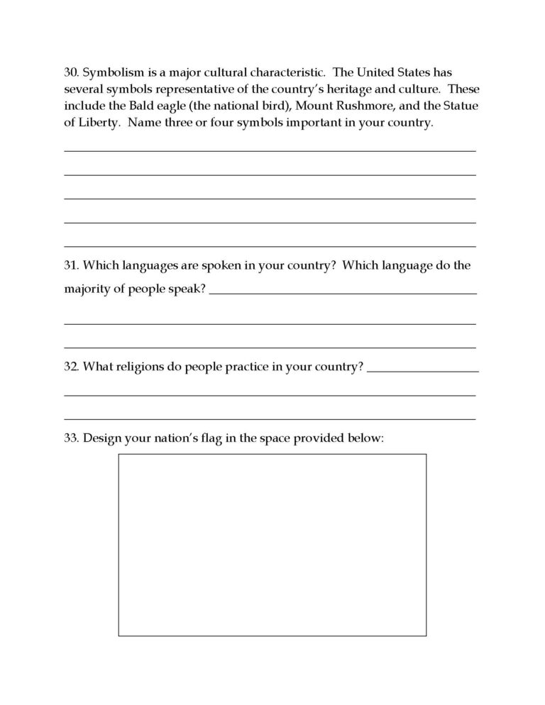 The Create-a-Country Geography Skills Project | Made By Teachers