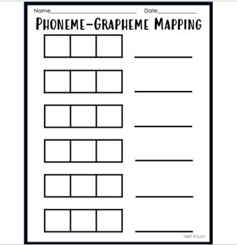 Phoneme-Grapheme and Syllable Mapping - Helps student build brain ...