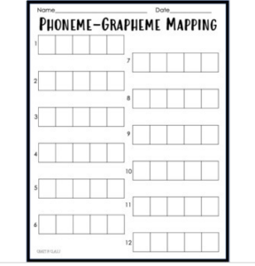 Phoneme-Grapheme and Syllable Mapping - Helps student build brain ...