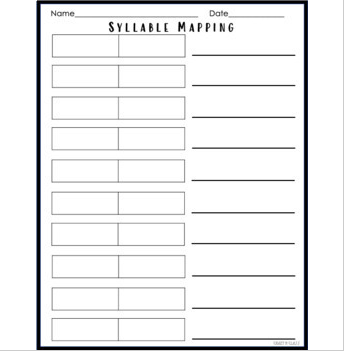 Phoneme-Grapheme and Syllable Mapping - Helps student build brain ...