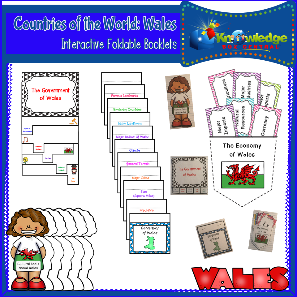 Countries of the World: Wales Interactive Foldable Booklets | Made By ...