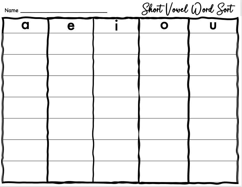 Word Sorts for Short Vowels, Initial & Final Blends, and Open Sorts ...