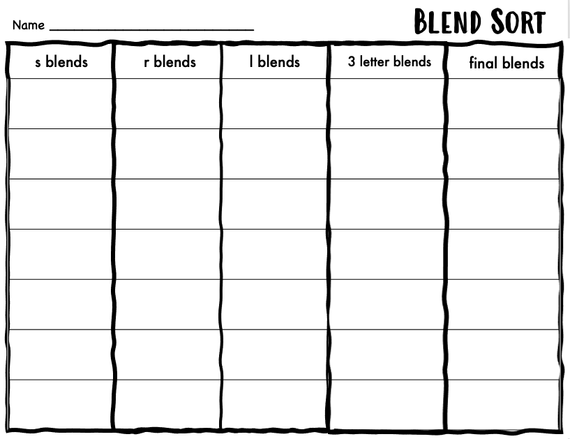Word Sorts for Short Vowels, Initial & Final Blends, and Open Sorts ...