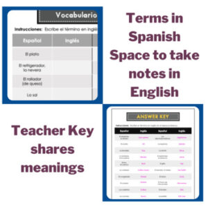 Spanish Cooking Vocabulary List | Made By Teachers