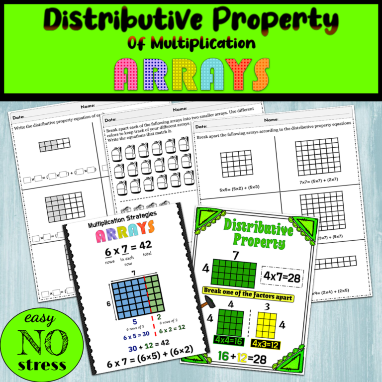 Distributive Property with Arrays & Equal Groups Multiplication ... Distributive Property with Arrays & Equal Groups Multiplication ...