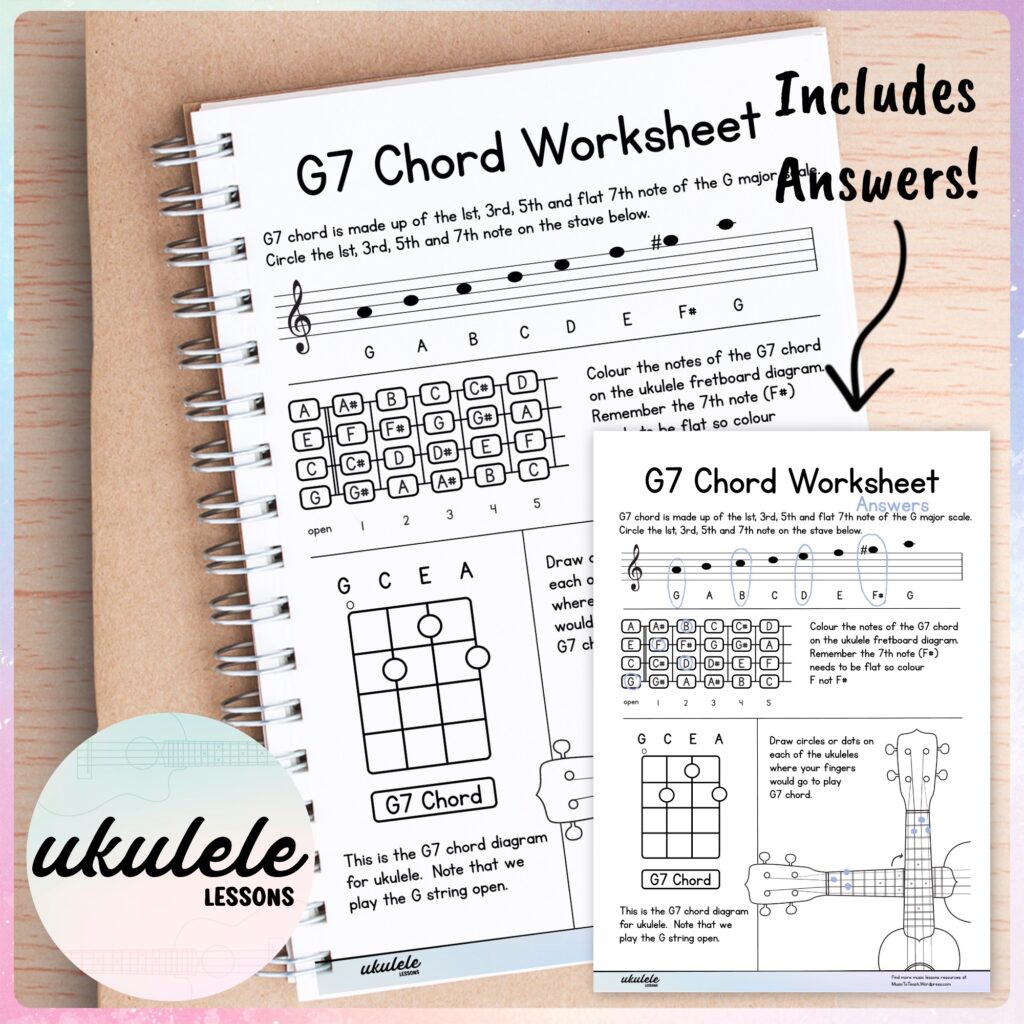 Ukulele Chord Theory Worksheets D A Bb and G7 | Made By Teachers