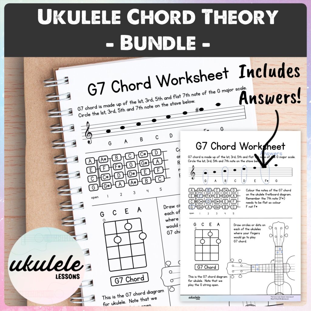 Ukulele Chord Theory Worksheets Bundle | Made By Teachers
