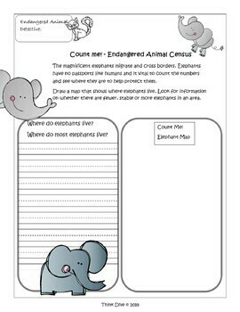 Endangered Animals Research | PBL Unit Biomimicry Design Inspired by ...