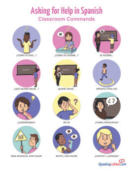 Classroom Commands in Spanish and Other Useful Phrases (Lección ...
