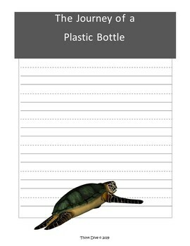 Plastic Pollution & Sea Turtles | Lapbook PBL Explore Solutions | Made ...