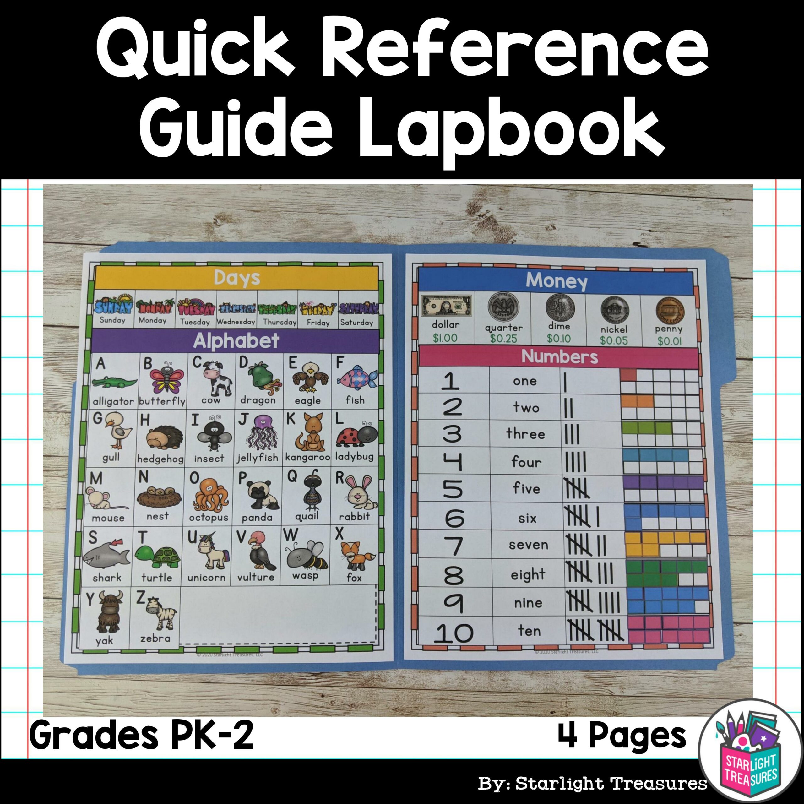 Quick Reference Guide Lapbook for Early Readers FREEBIE | Made By Teachers