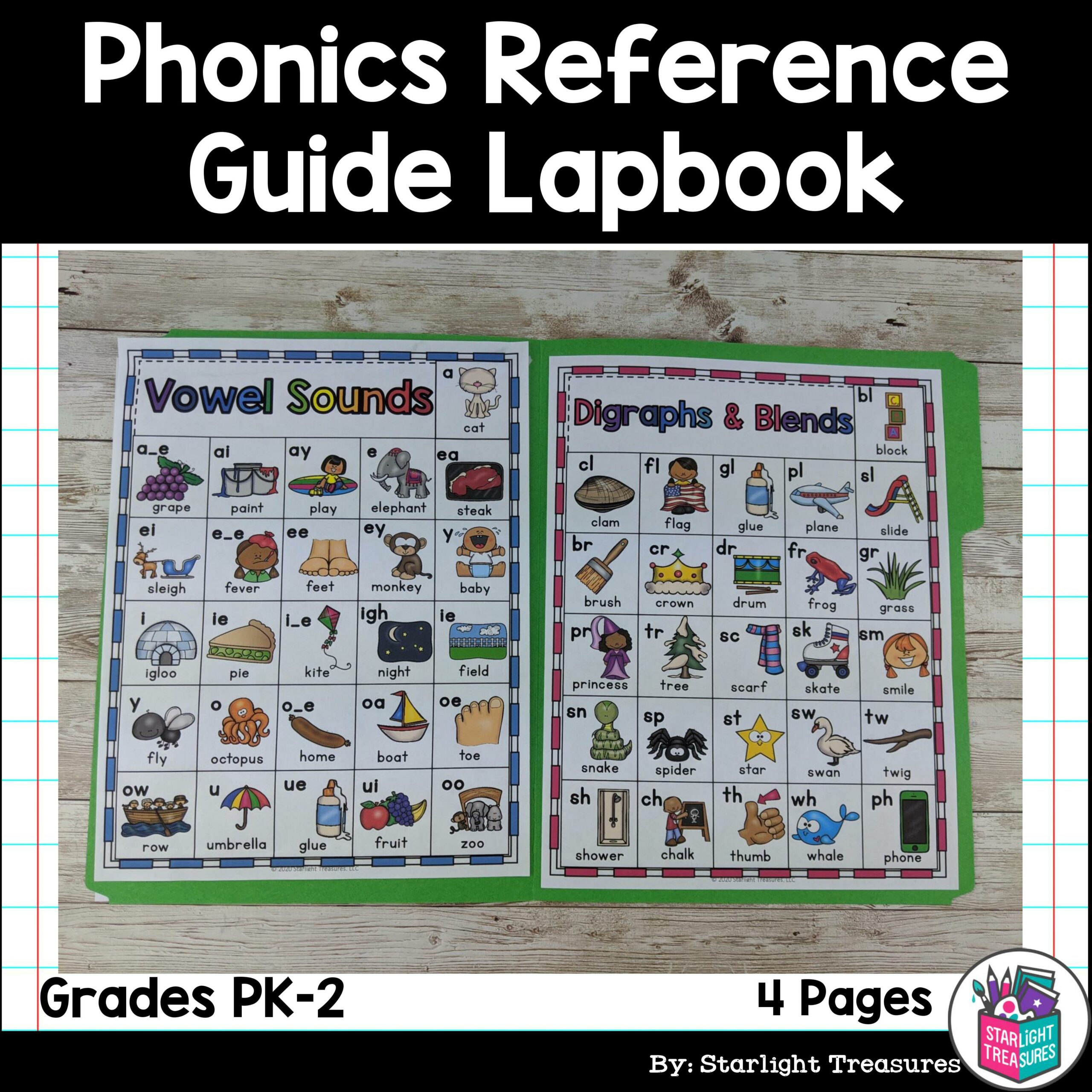 Phonics Reference Guide Lapbook for Early Readers FREEBIE | Made By ...