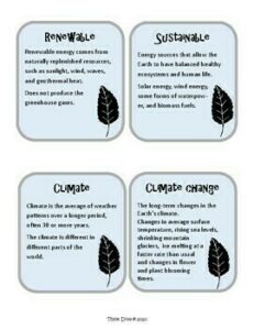Climate Change Posters Wordwall | Made By Teachers