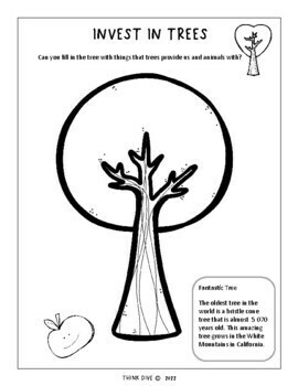 Trees, Earth Day | Science Geometry Compatible with NGSS | Made By Teachers