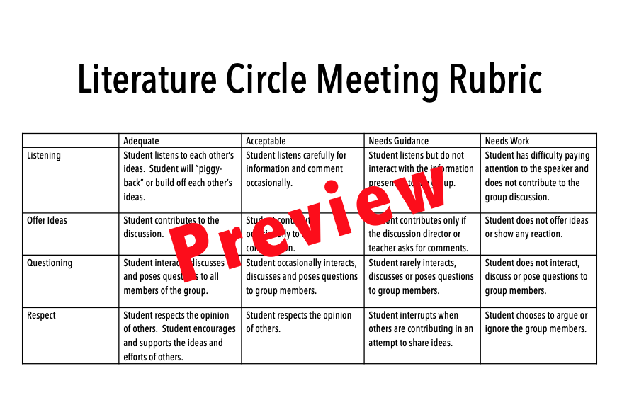 Literature Circle Group Participation Rubric (Peer and Teacher) | Made ...