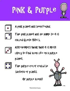 Space posters | Project Based Learning | Made By Teachers