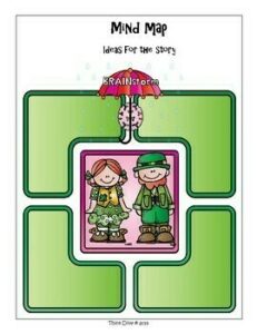 Writing Prompts St Patrick's Day | Create Your Own Creative Thinking ...