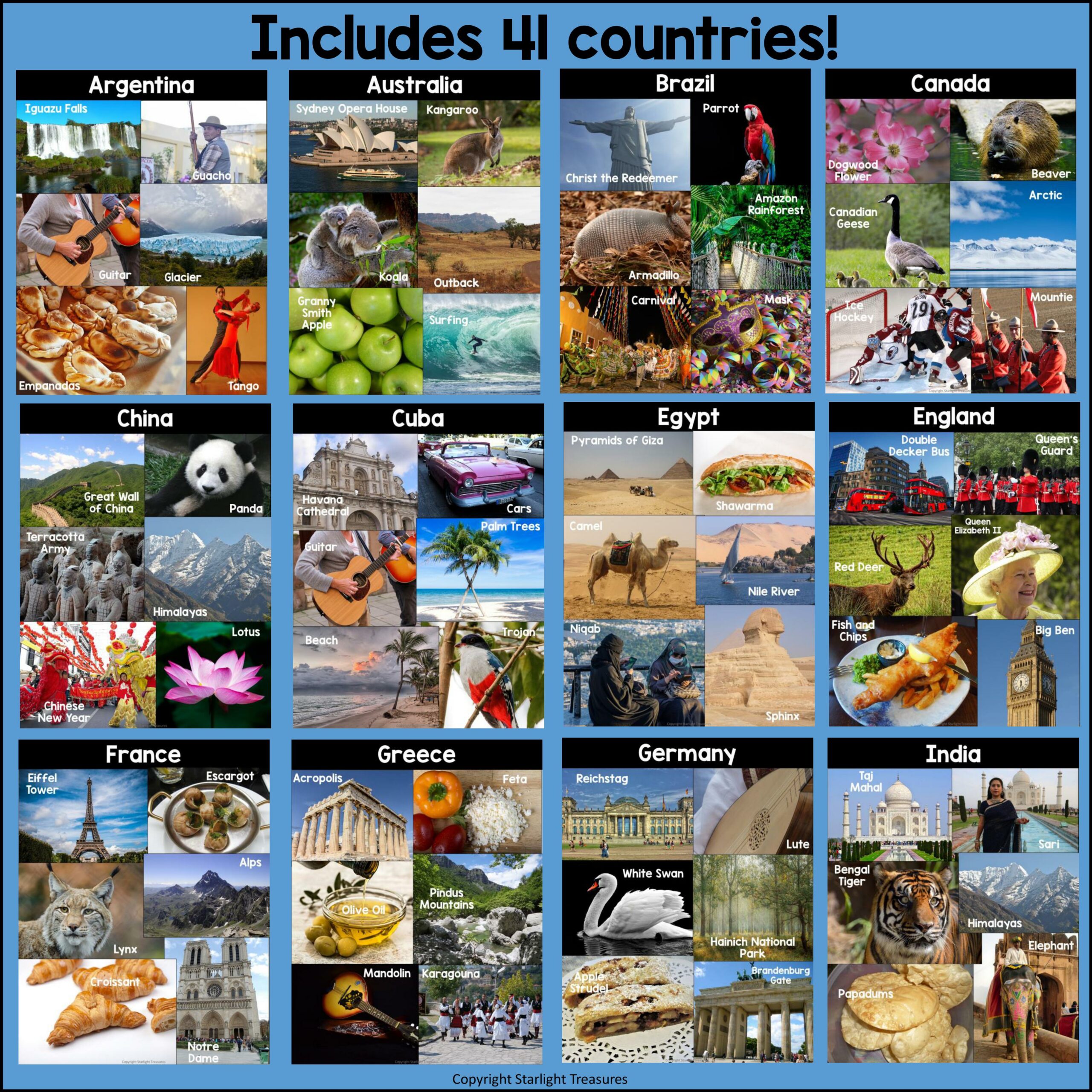 Country Photo Collage Posters - Countries Around the World | Made By ...