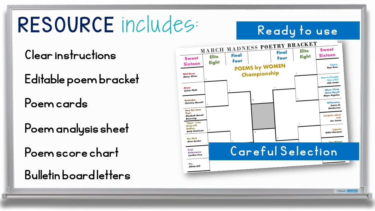 March Madness - Women Poets - Poetry Competition - Editable Poems ...
