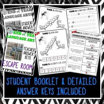 End of Year ELA Escape Room - Pop Culture Edition | Made By Teachers