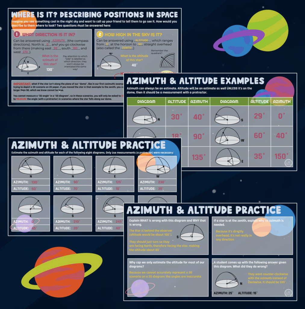 Azimuth and Altitude Notes and Practice/Worksheet | Made By Teachers
