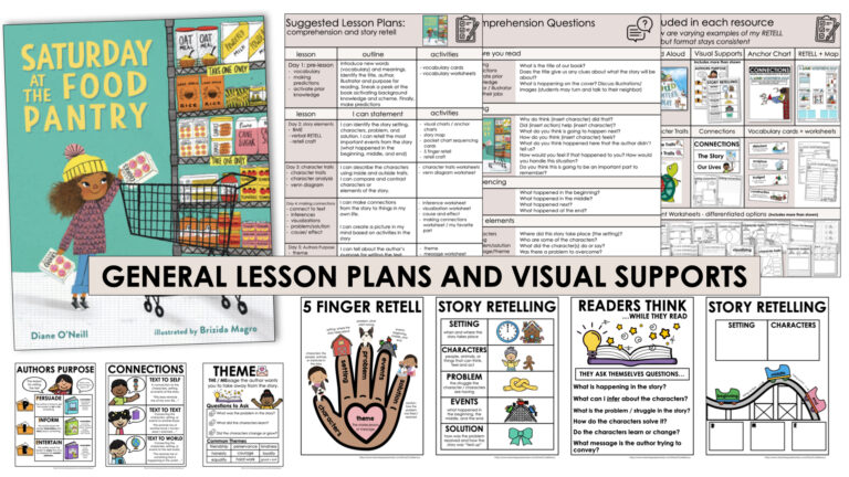 Those Shoes Interactive Read Aloud Activities | Sequencing Craft ...