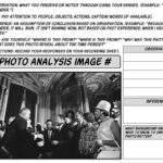 Civil Rights Movement Photo Analysis Gallery Walk | Made By Teachers
