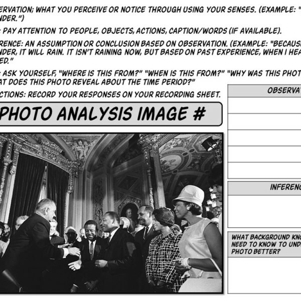 Civil Rights Movement Photo Analysis Gallery Walk | Made By Teachers