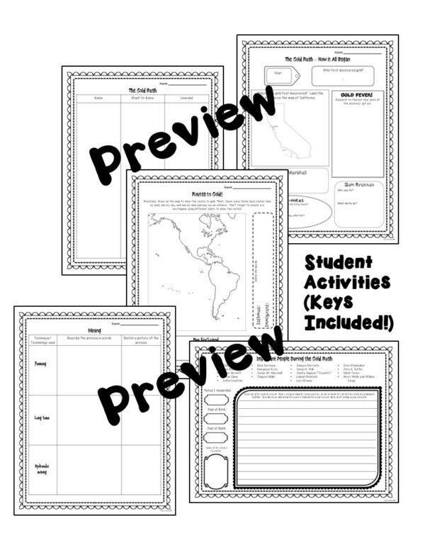 California Gold Rush | Made By Teachers