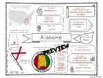 50 States Fact Sheets: Templates for all 50 States w/Answer Keys | Made ...